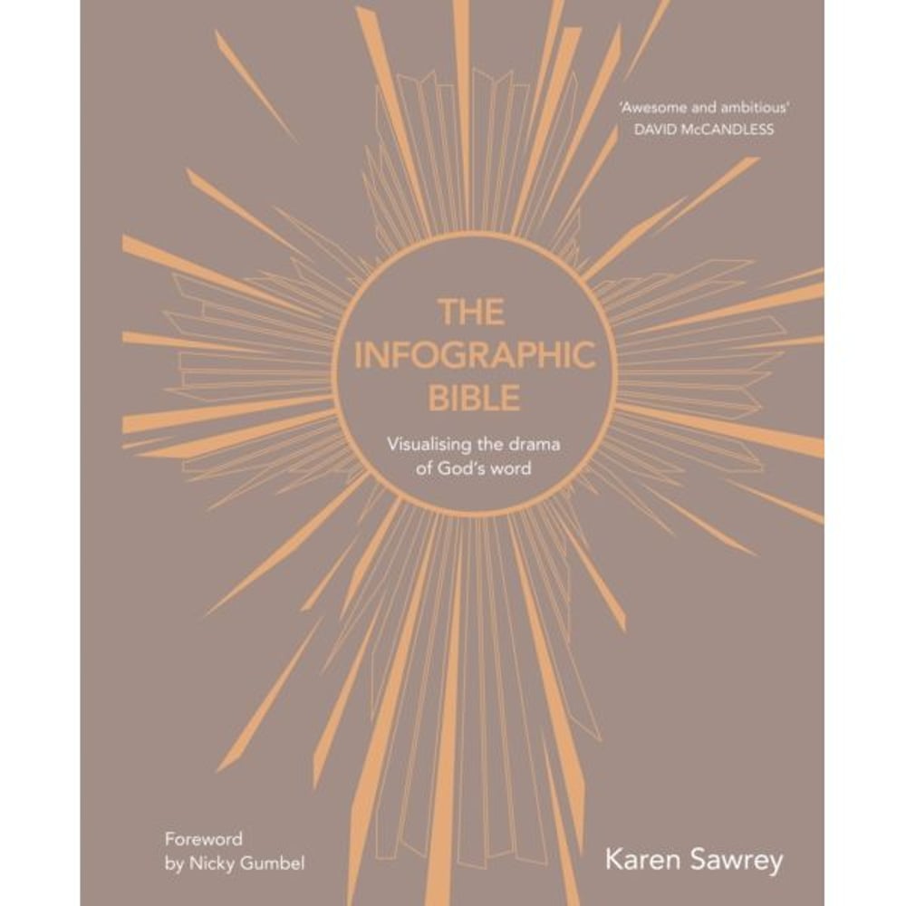 Infographic Bible price in Bahrain, Buy Infographic Bible in Bahrain.