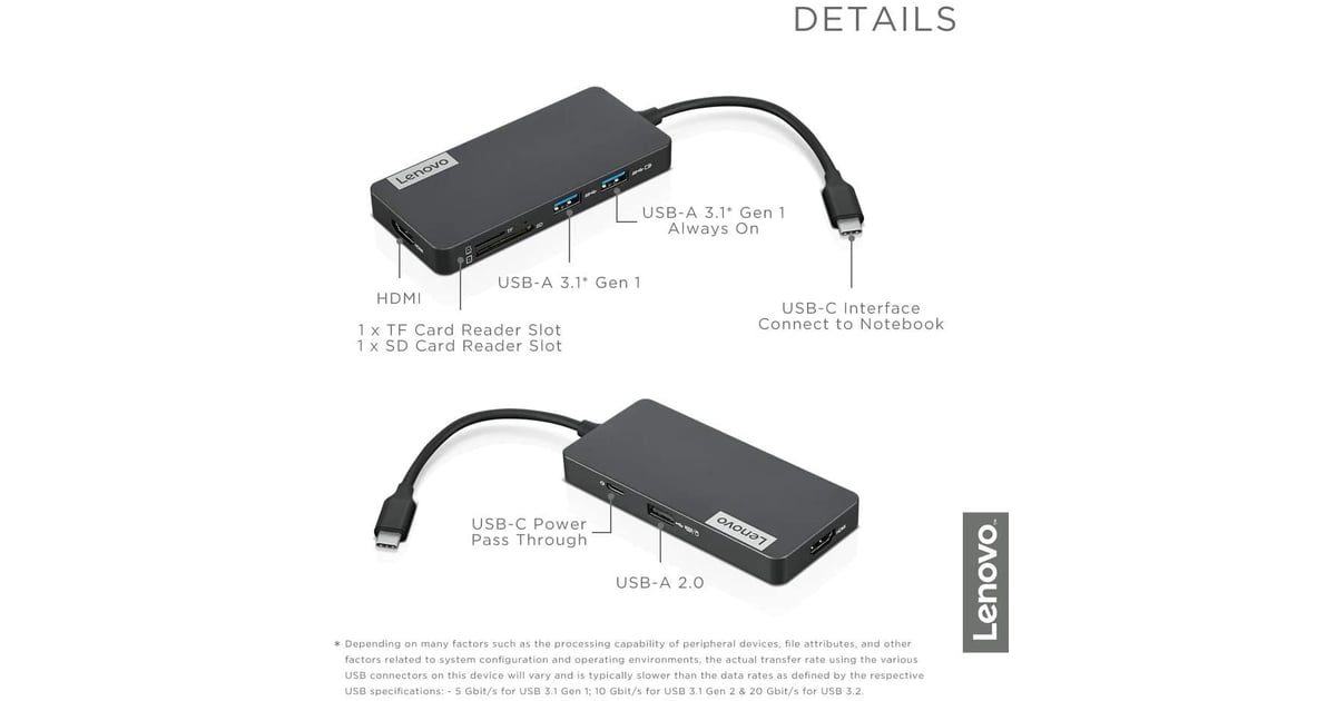 Buy Lenovo USB-C 7 in 1 Hub Docking Station GX90T77924 Online in UAE ...