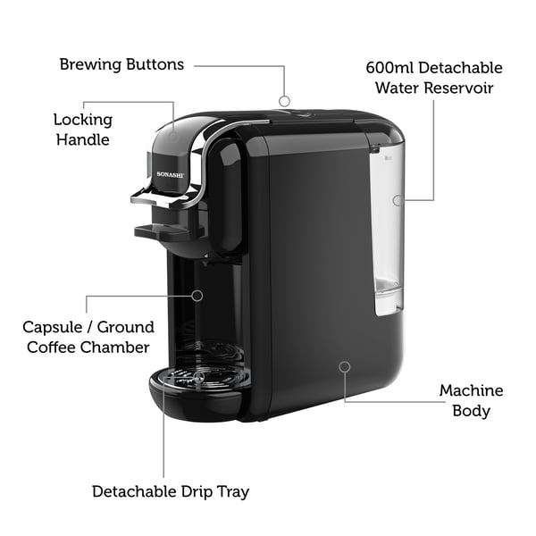 Buy Sonashi 3 In 1 Multi-function Espresso Coffee Machine (black ) Scm-4969 Online in UAE ...