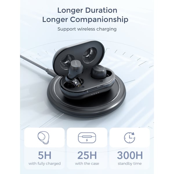 Buy Iseneo True Wireless Earbuds At20 – In-ear Stereo With Mic Bass+ ...