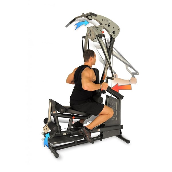 Buy Inspire Fitness Bl1 Bodylift Multi Gym Online in UAE | Sharaf DG