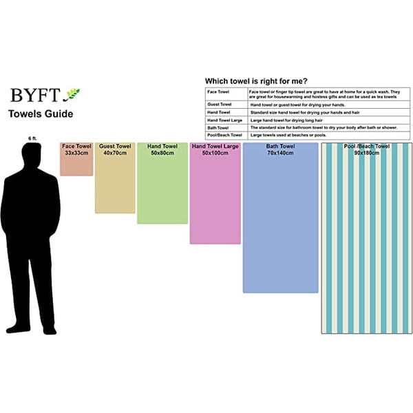 Buy Byft Embroidered Monogrammed Bath Towel Golden Letter “S” Online in ...