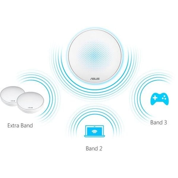 Asus Lyra Map AC2200 3-Band Mesh WiFi Router 2pc Set price in Bahrain ...